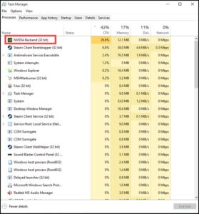 What Is Nvbackend.exe and How to Fix Nvbackend.exe? (EASY!)