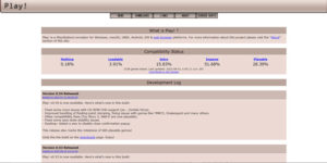 10+ Best PS2 Emulators (PLAY Retro Games) • TechRT